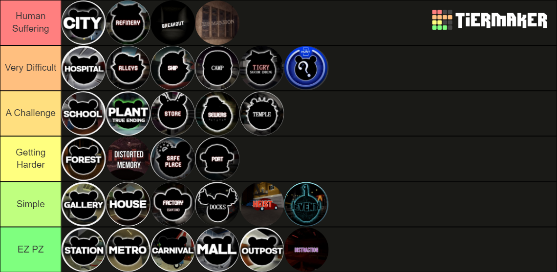 Piggy Chapters (Book 1, Book 2, & Extra Maps) Tier List (Community ...