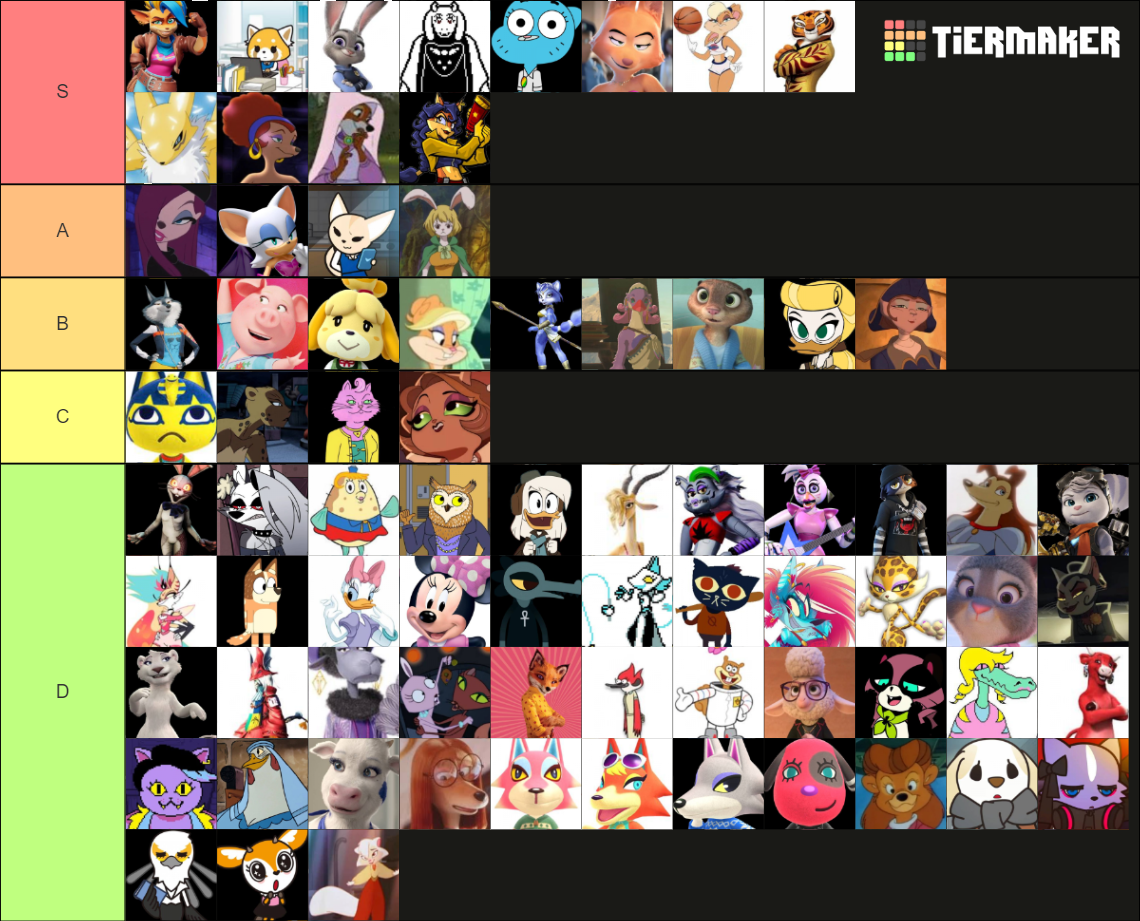 Furry Wife Tier Tier List Community Rankings Tiermaker