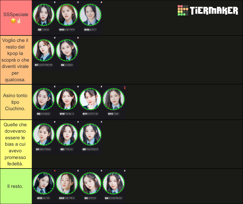 tripleS members (until s16, 2023 august) Tier List (Community Rankings ...