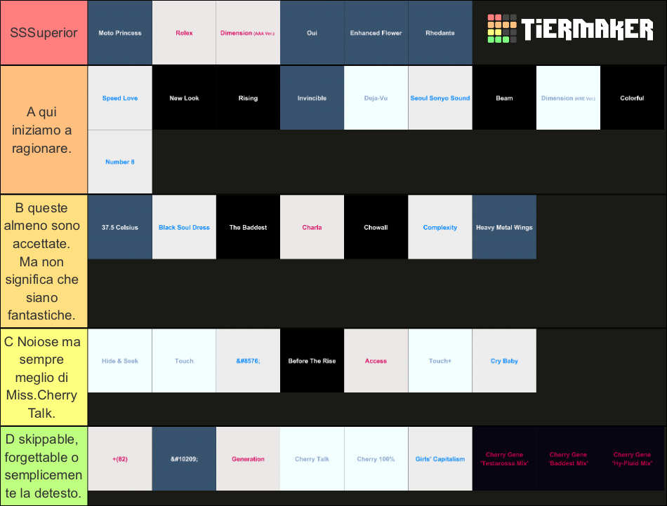 All tripleS Songs (October 2023) Tier List (Community Rankings) - TierMaker