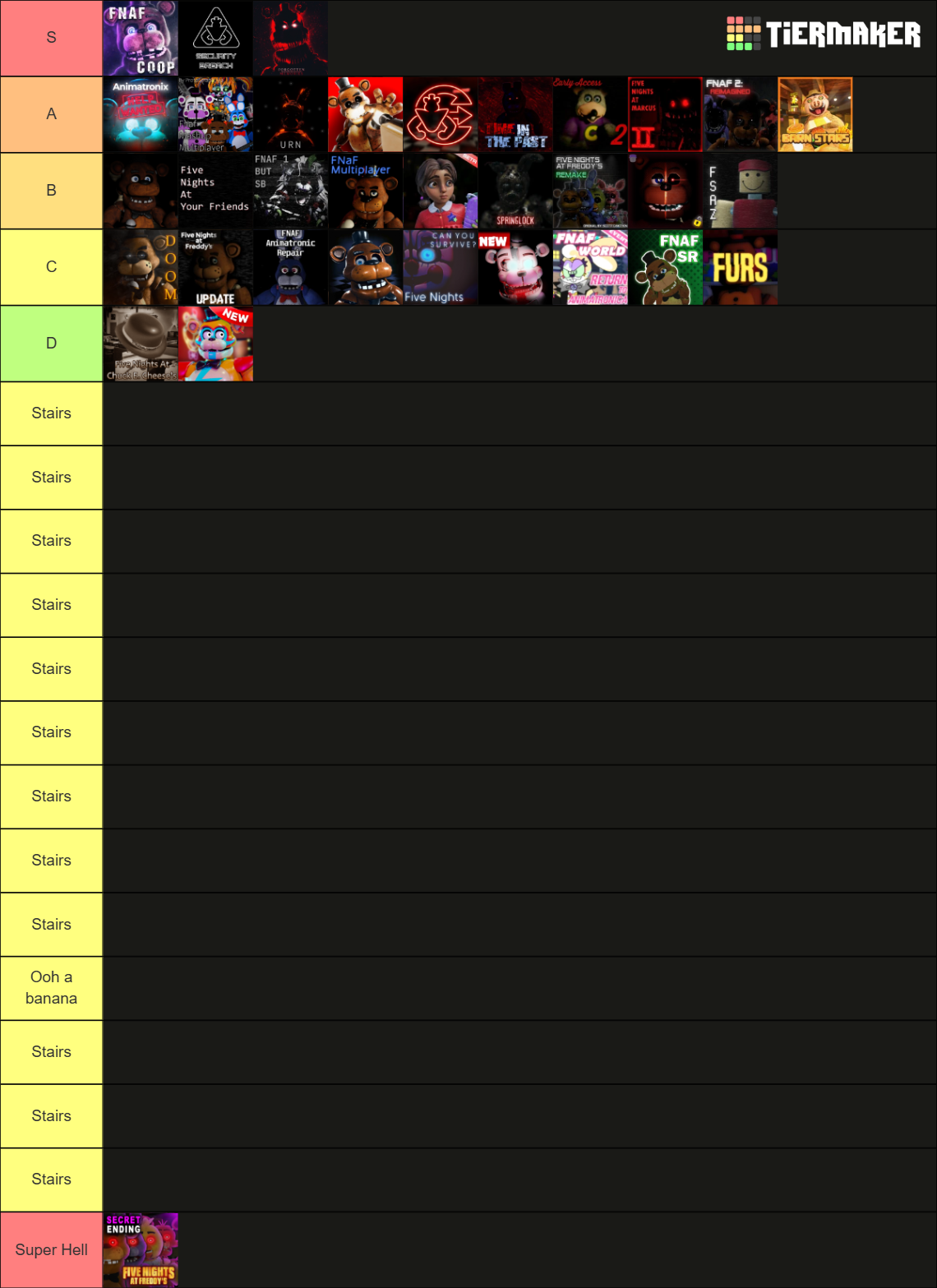 Roblox FNAF Games Tier List (Community Rankings) - TierMaker