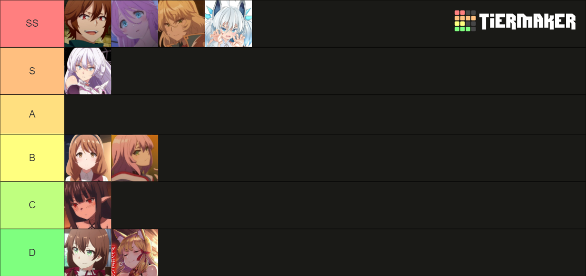 Redo of Healer Tier List (Community Rankings) - TierMaker