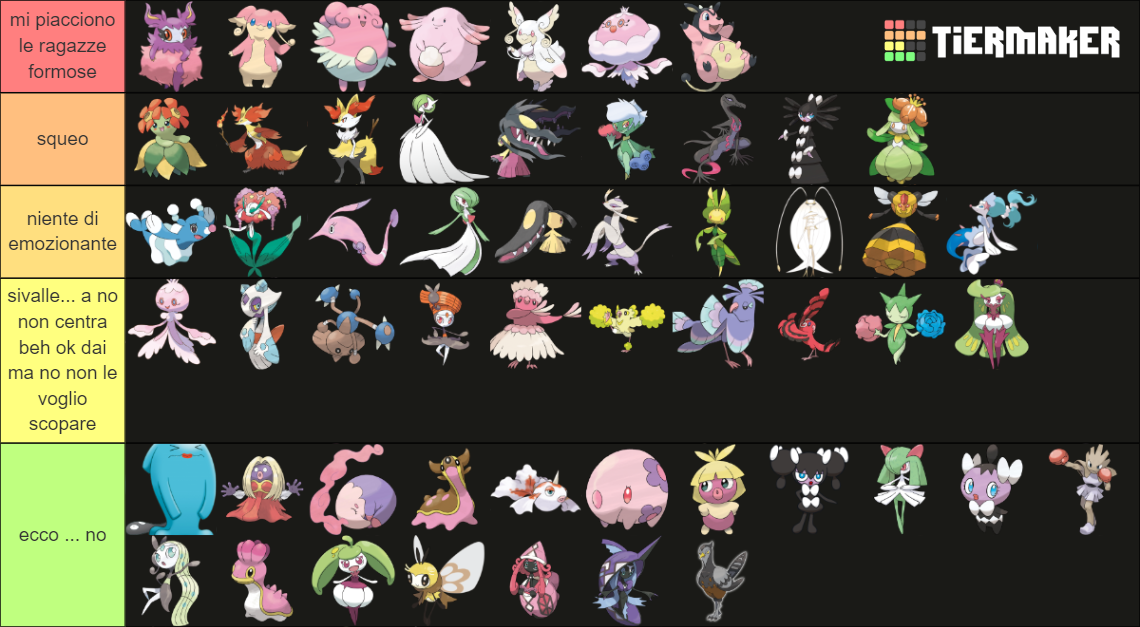 Feminine Pokemon Tier List (Community Rankings) - TierMaker
