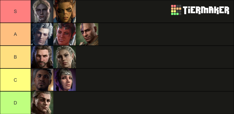 Baldur’s Gate 3 Companions Tier List (Community Rankings) - TierMaker