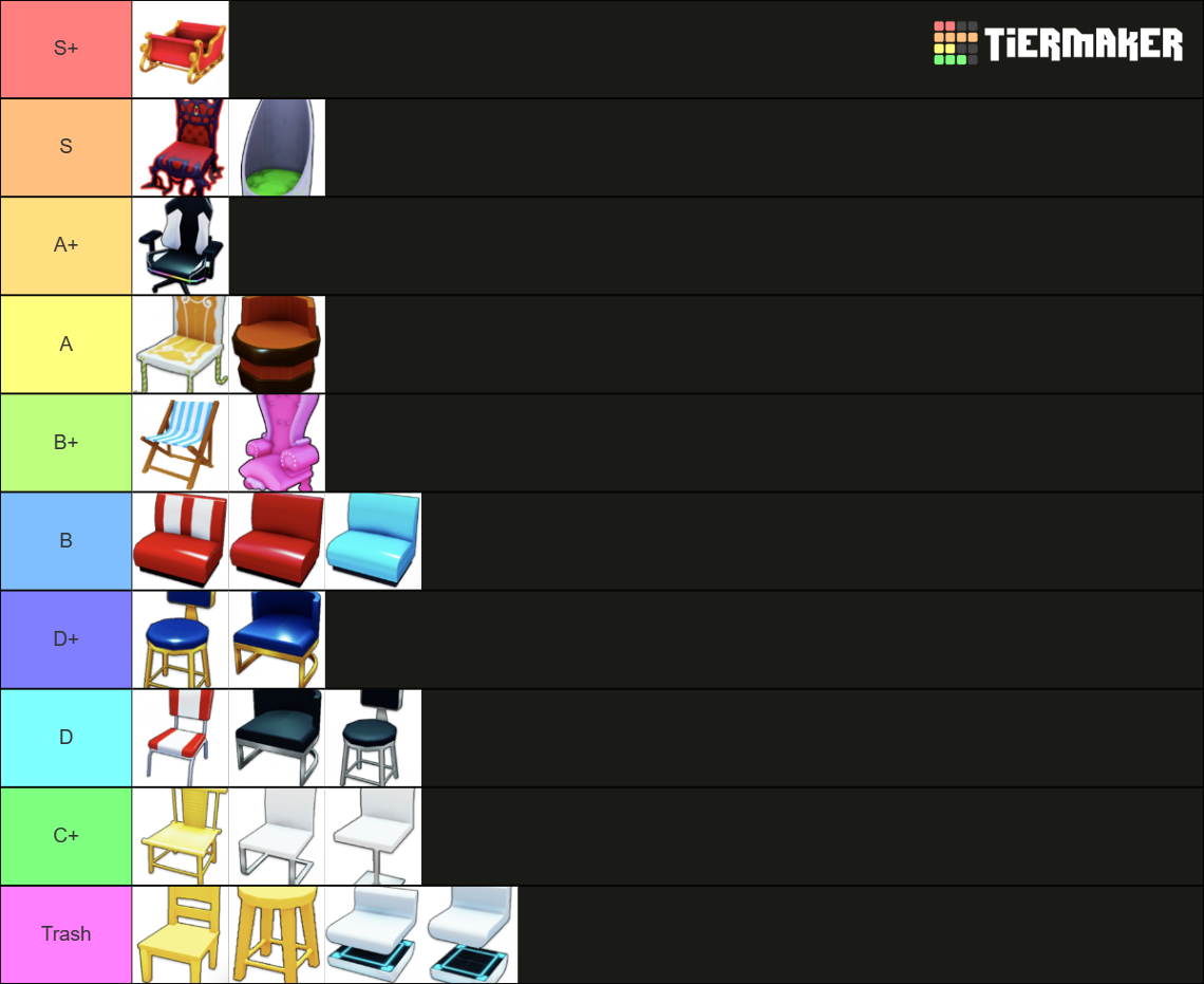 My Restaurant Furniture Tier List (Community Rankings) - TierMaker