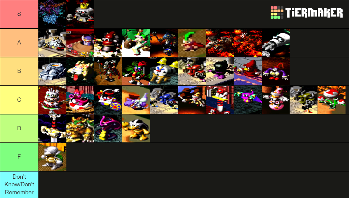 Super Mario RPG Bosses Tier List (Community Rankings) - TierMaker