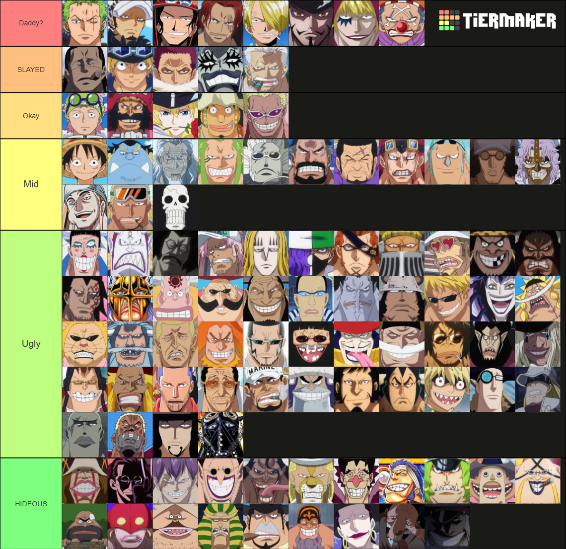 One Piece Male Characters (Ranked by Hotness) Tier List (Community ...