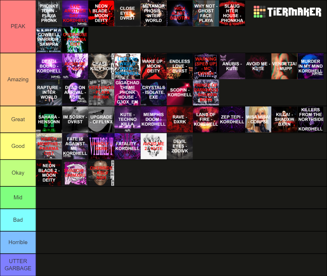 Phonk Massive Tierlist (200+ Songs) Tier List (Community Rankings) - TierMaker