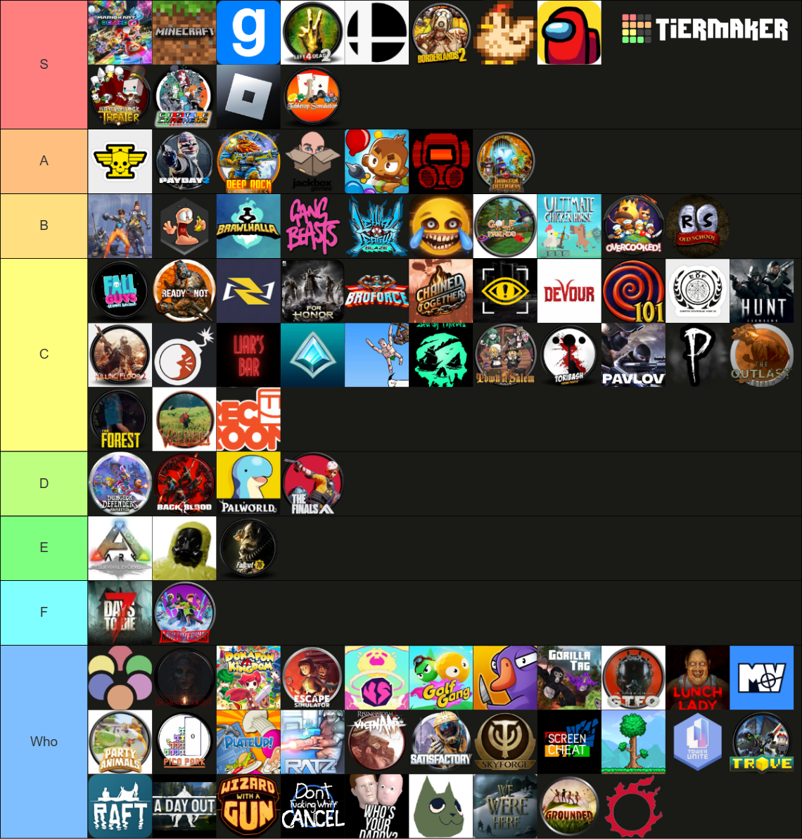 Friendslop Multiplayer Games Tier List (Community Rankings) - TierMaker