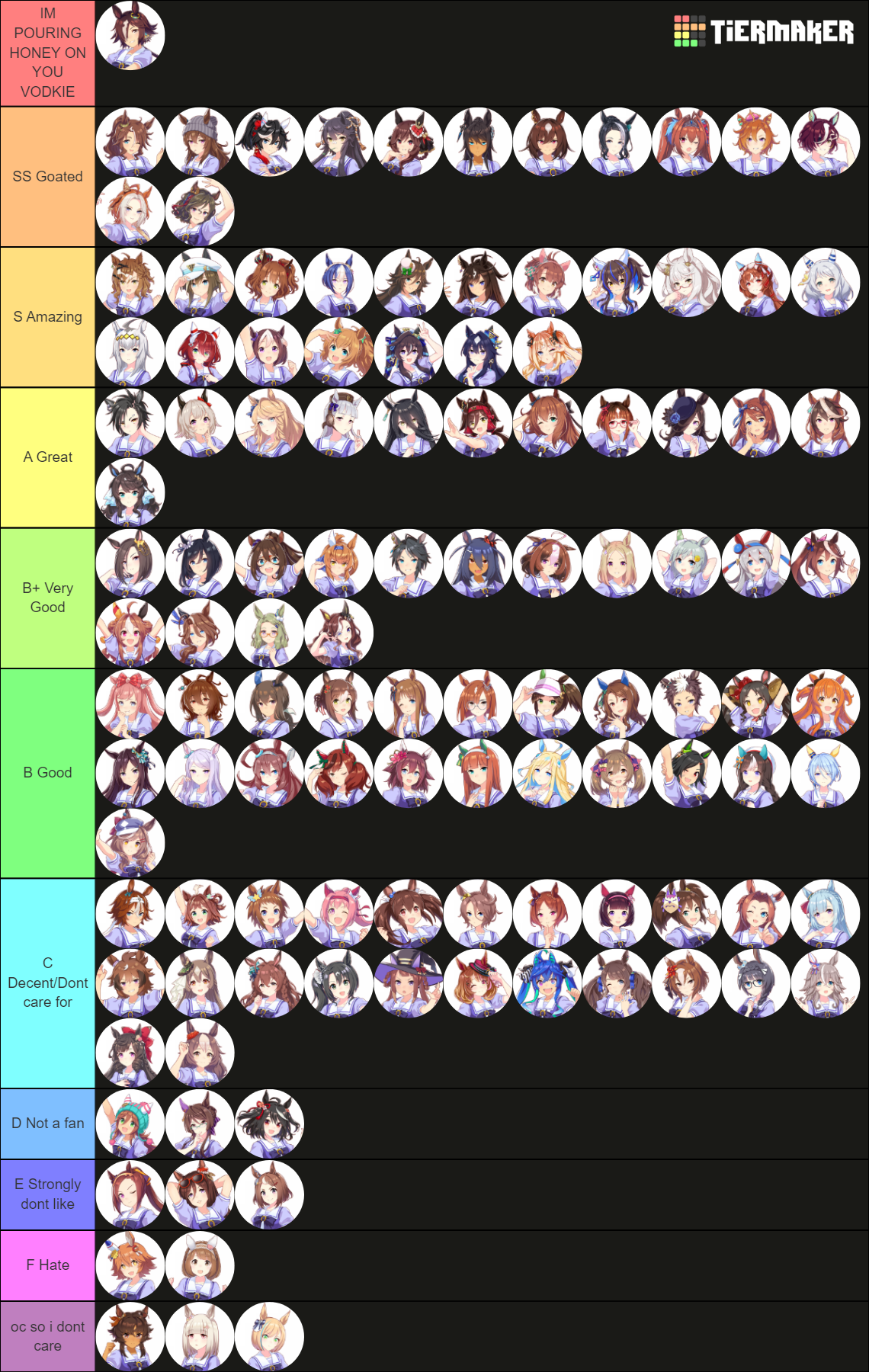 Uma Musume: Pretty Derby Characters (Updated!) Tier List (Community ...