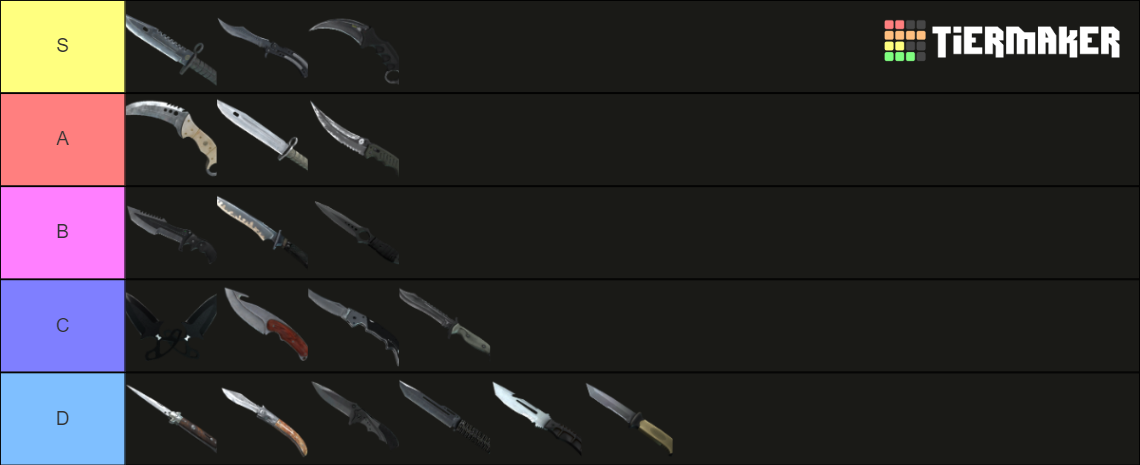 CS:GO Knife Updated Tier List (Community Rankings) - TierMaker
