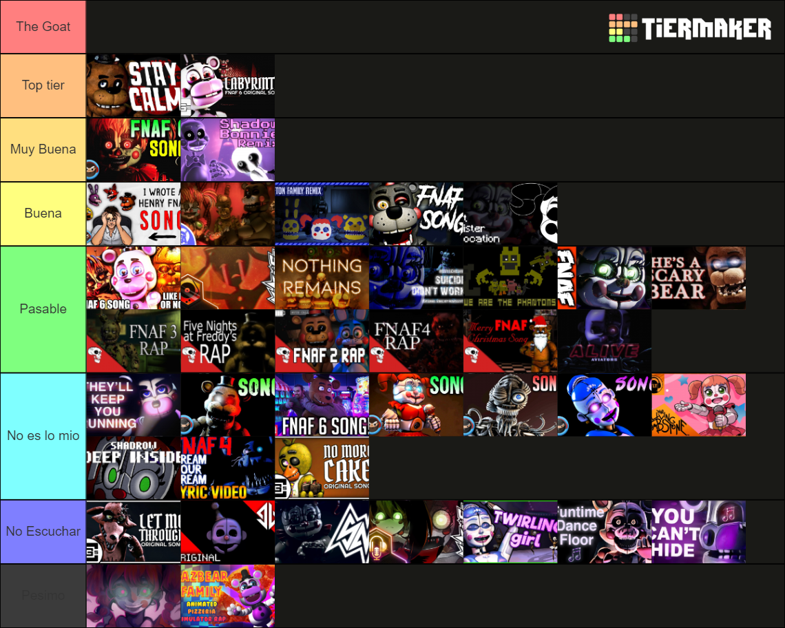 FNAF SONGS (50+) Tier List (Community Rankings) - TierMaker