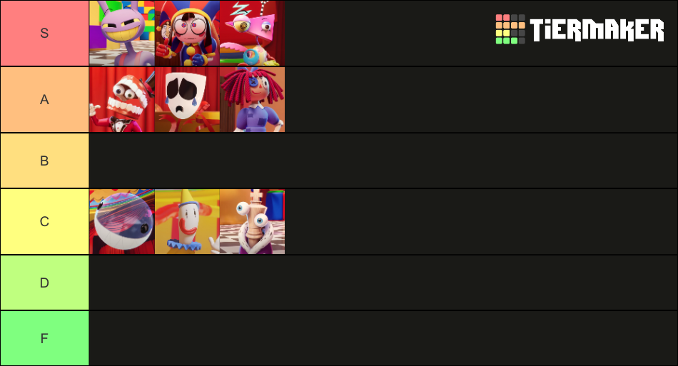 (EPISODE 2) The Amazing Digital Circus Characters Tier List (Community Rankings) - TierMaker