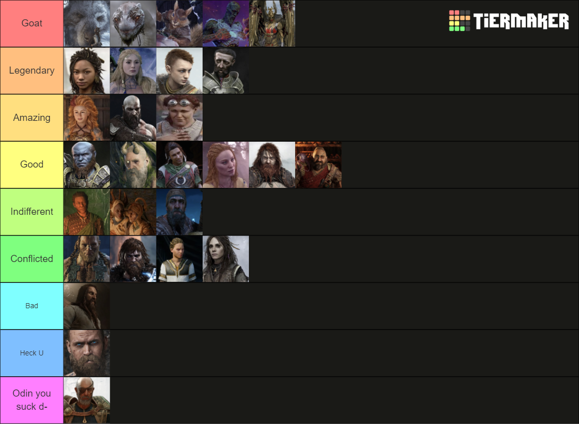 God of War characters 2018+ Tier List (Community Rankings) - TierMaker