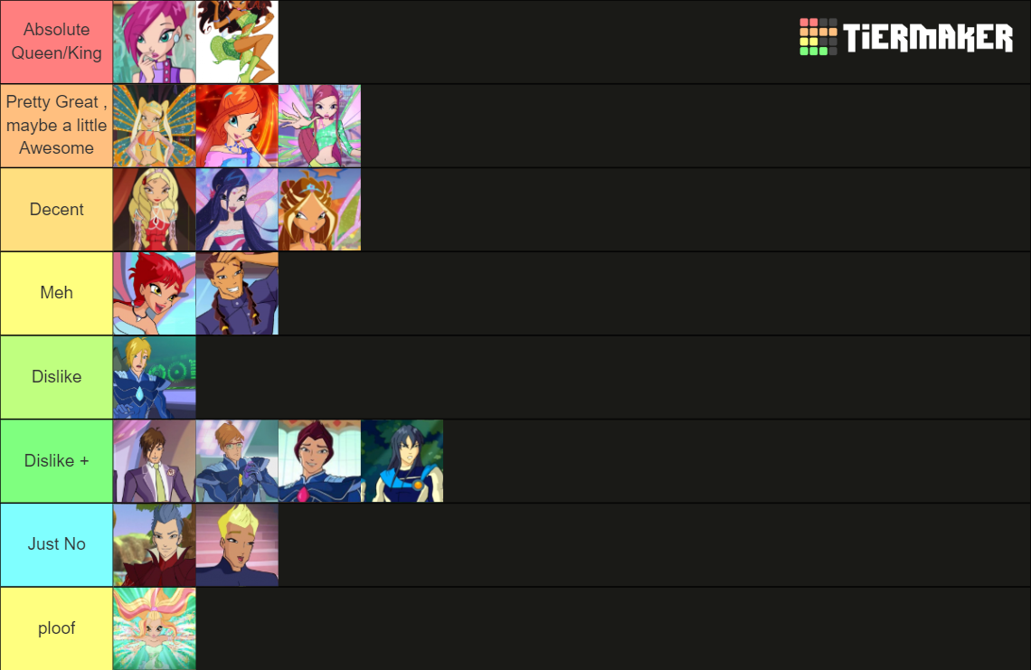 Winx Characters Tier List (Community Rankings) - TierMaker