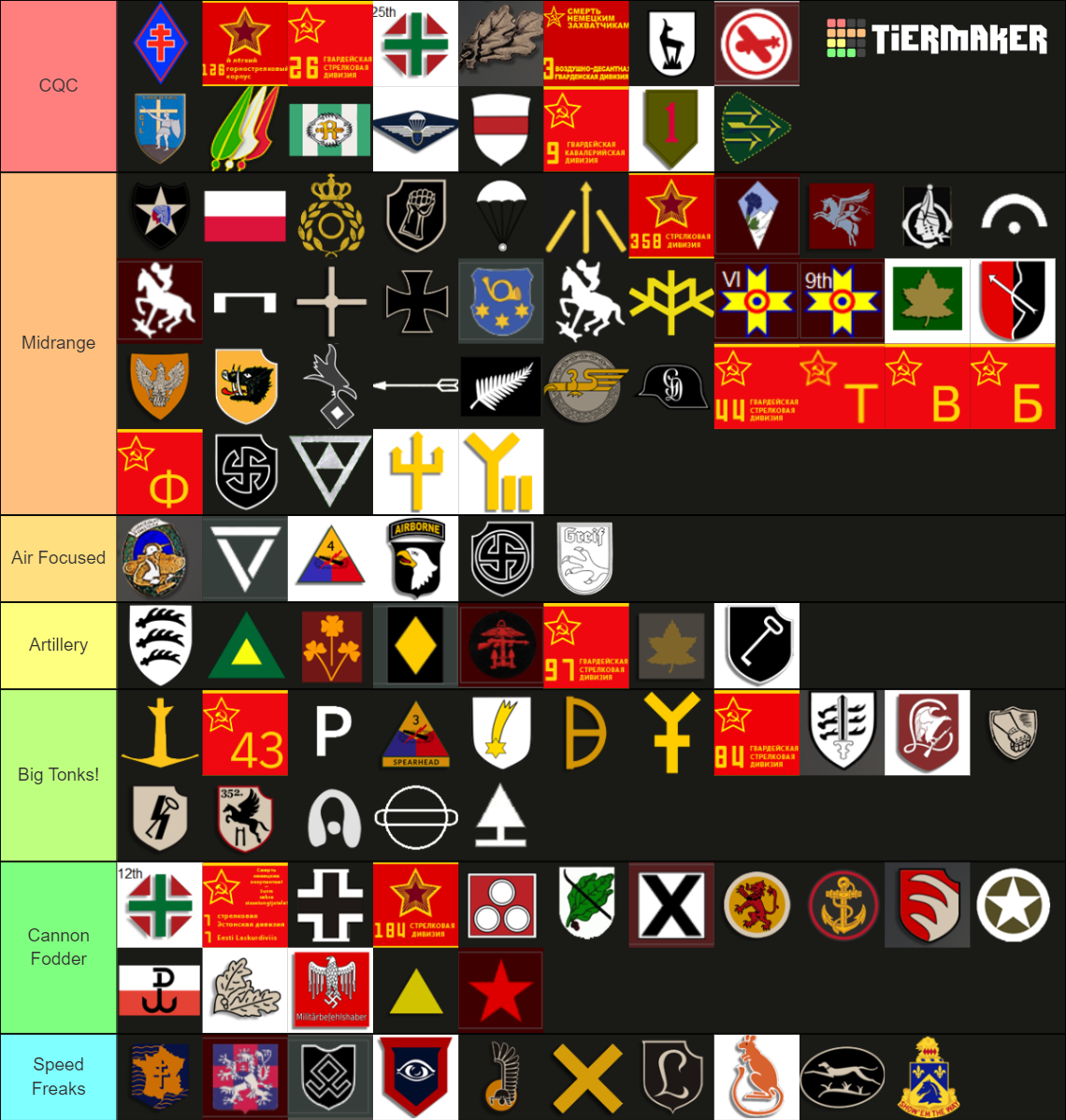 Divisions Tierlist - Steel Division 2 Tier List (Community Rankings ...