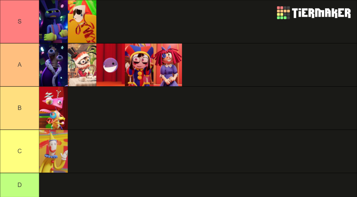 The amazing digital circus characters Tier List (Community Rankings ...