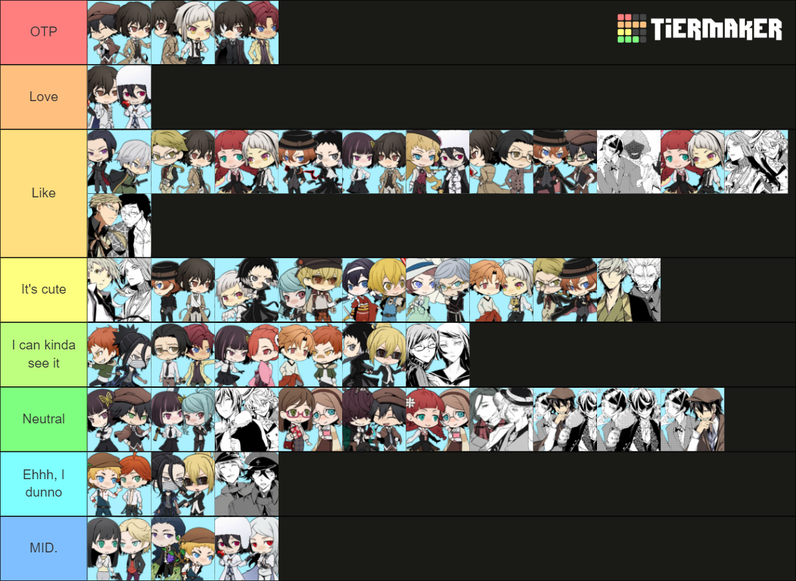 BSD Ships :)))))))) Tier List (Community Rankings) - TierMaker