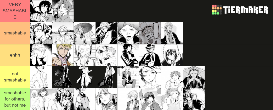 smashability of bsd characters Tier List (Community Rankings) - TierMaker