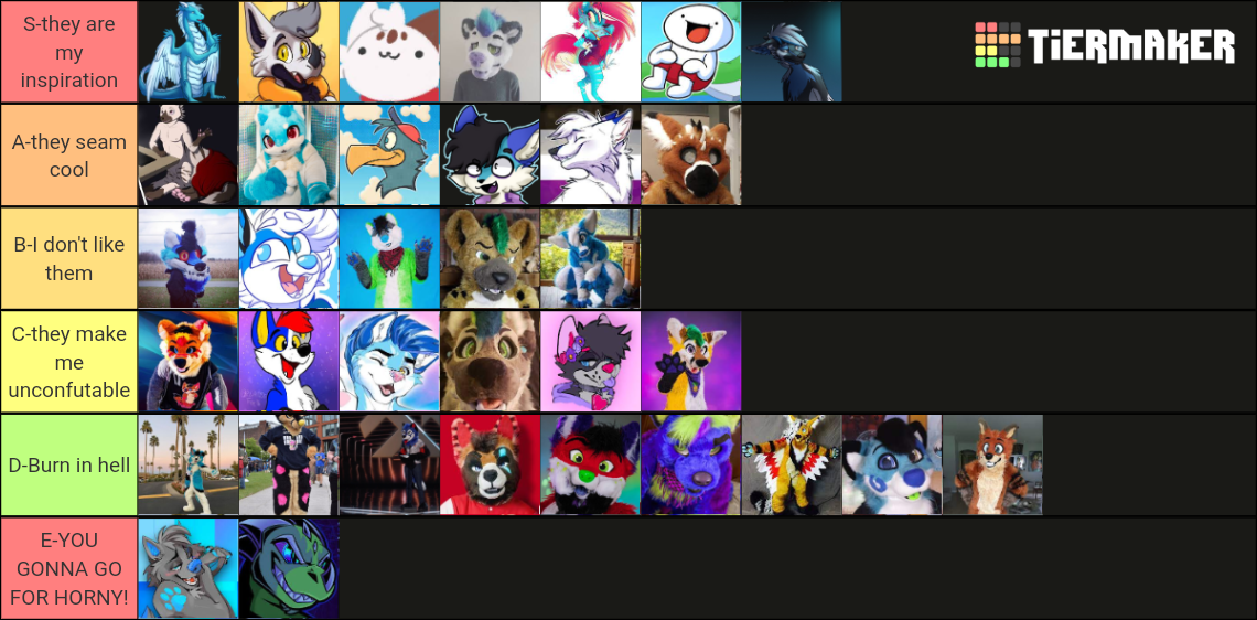 35 FURRY YOUTUBERS Tier List (Community Rankings) - TierMaker