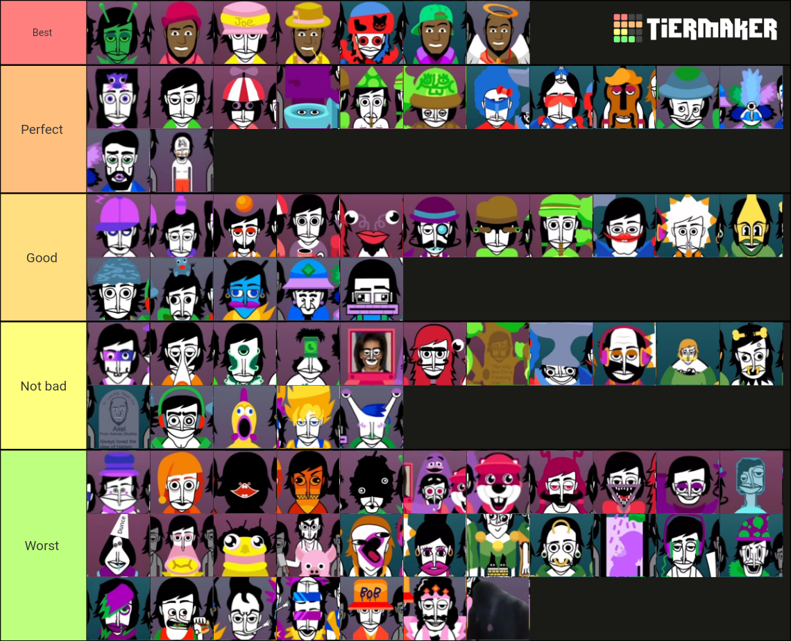 All Trillybox Characters Tier List (Community Rankings) - TierMaker