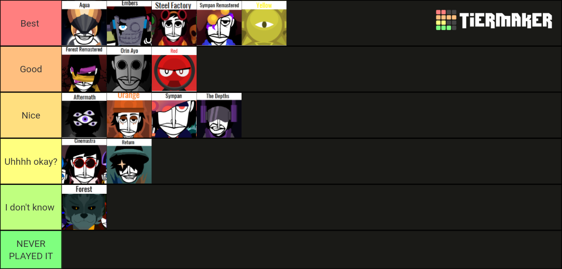 Incredibox Scratch Mods Tier List (Community Rankings) - TierMaker