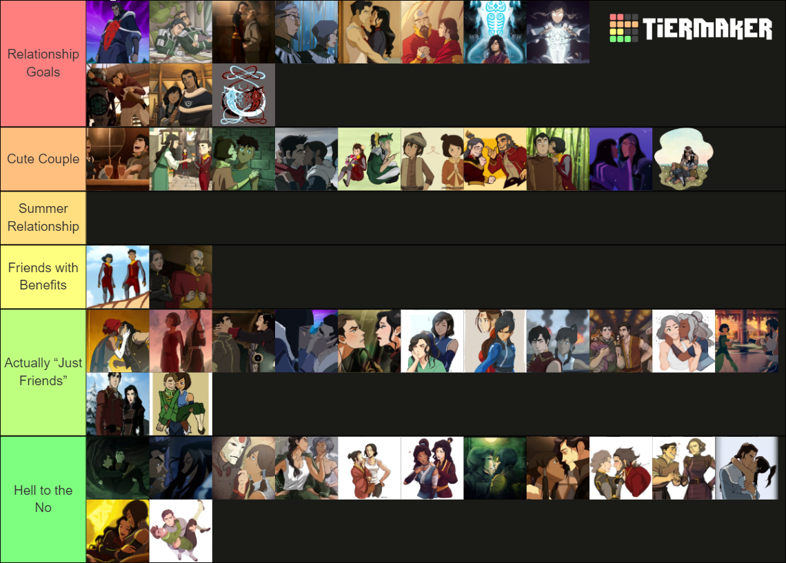 The Legend of Korra Ultimate Ships Tier List (Community Rankings ...