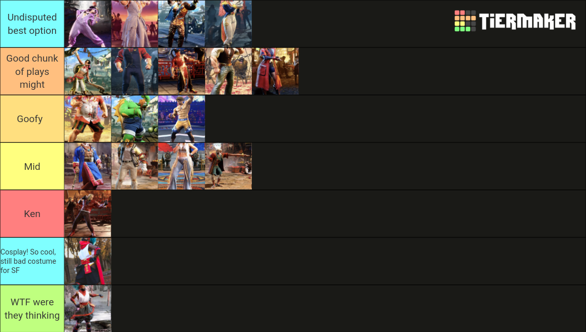 SF6 Costume 3s Tier List (Community Rankings) - TierMaker