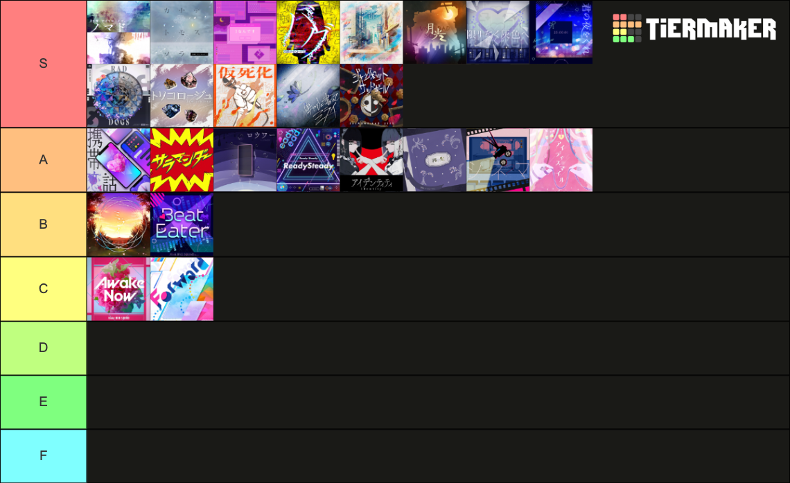 commissioned songs in pjsk!! Tier List (Community Rankings) - TierMaker