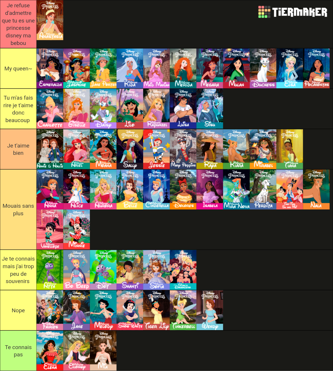 ULTIMATE ALL DISNEY PRINCESSES EVER 2022 Tier List (Community Rankings ...