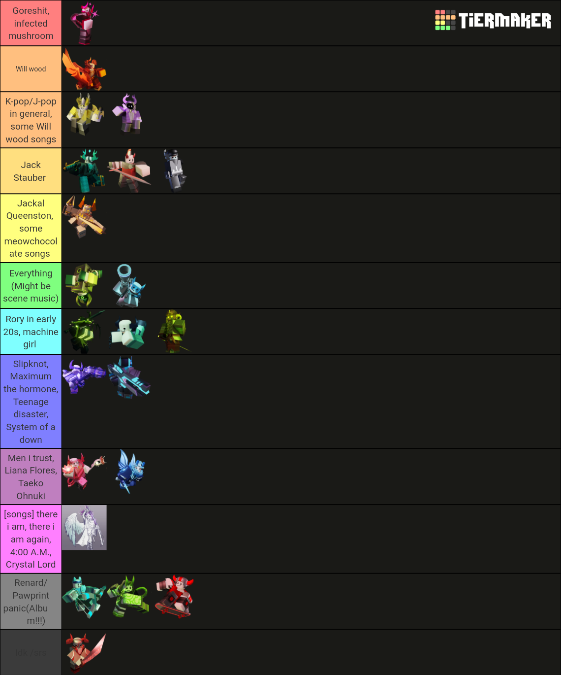 All Phighting characters Tier List (Community Rankings) - TierMaker