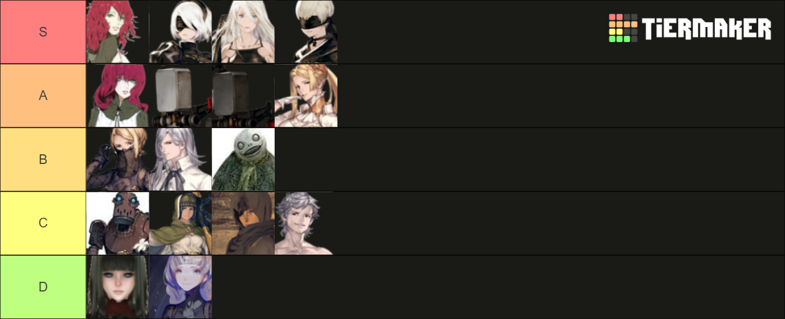 nier automata characters Tier List (Community Rankings) - TierMaker