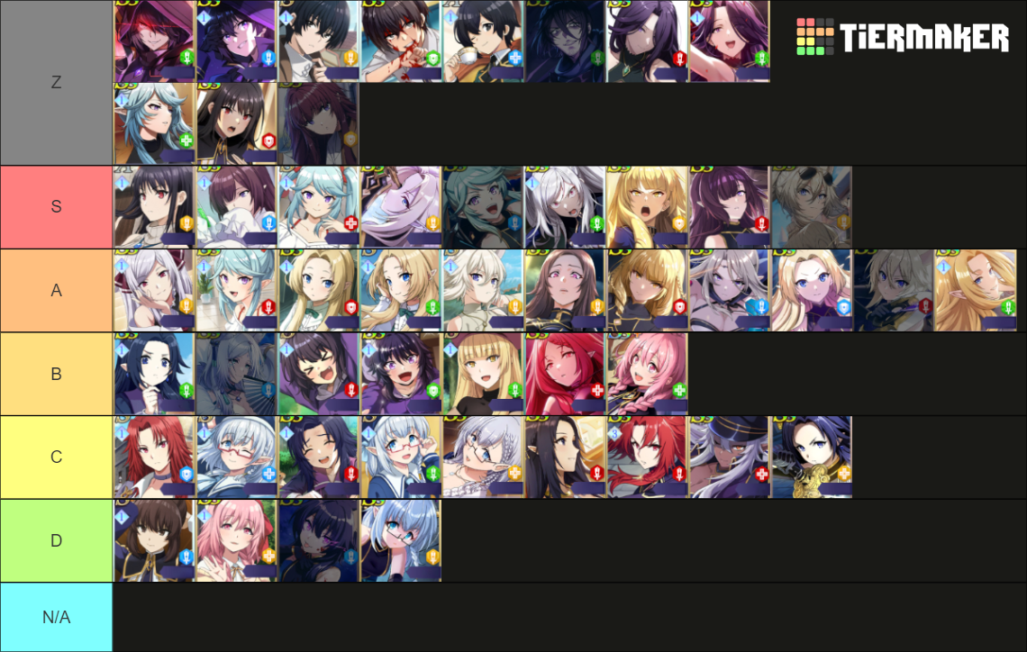 The Eminence in Shadow Tier List (Community Rankings) - TierMaker