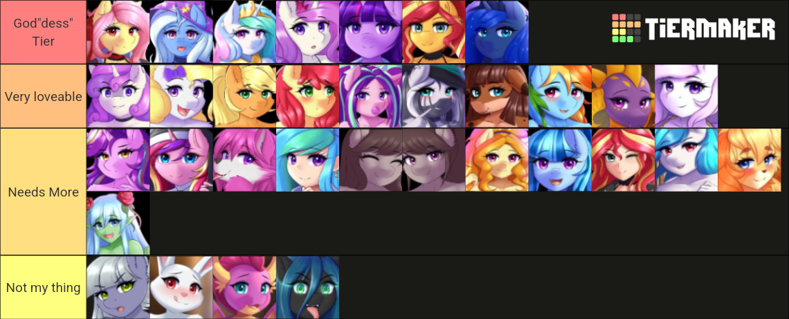 Friendship With Benefits Waifu Tierlist Tier List Community Rankings Tiermaker