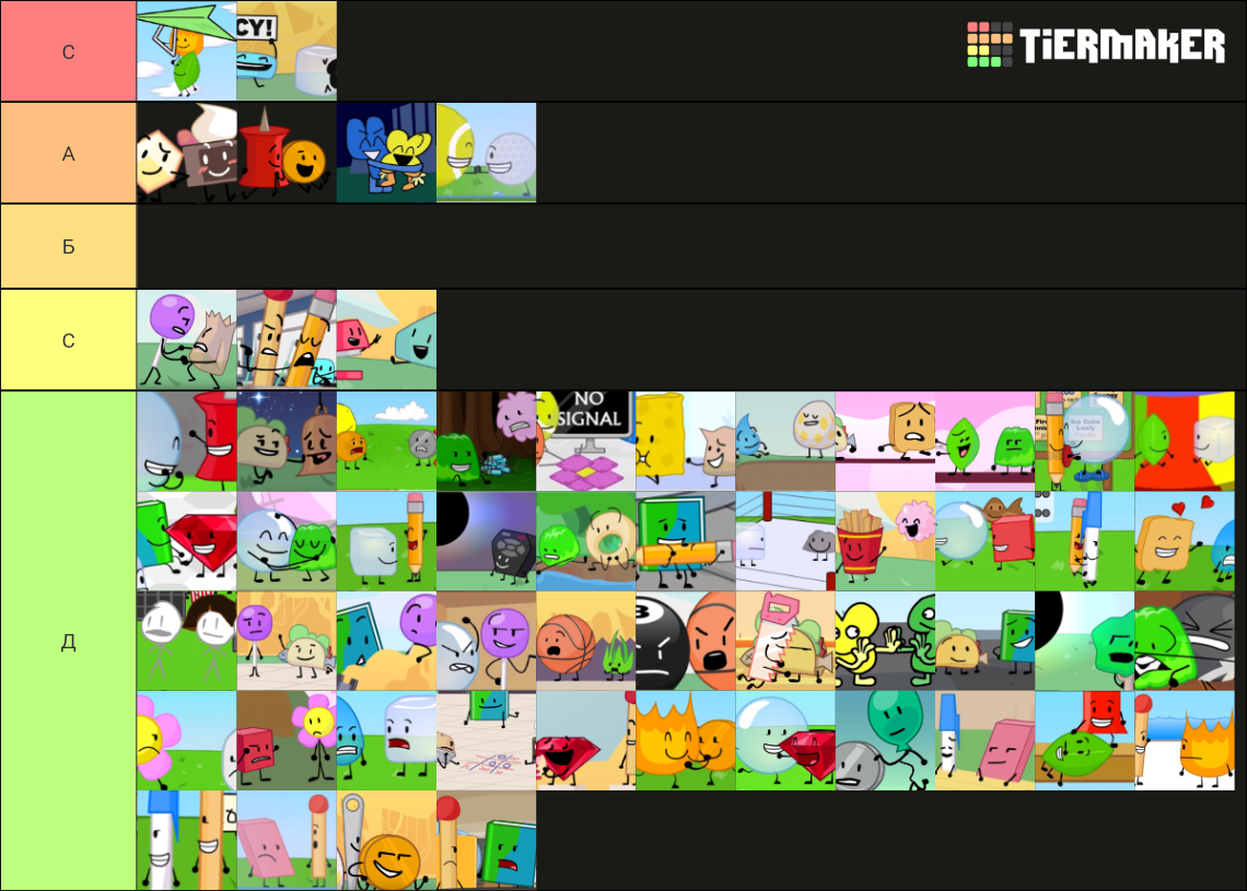 BFDI Shipping Tier List (Community Rankings) - TierMaker