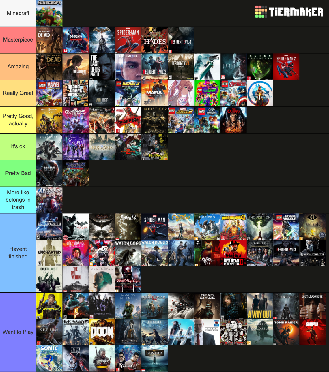 Ultimate Video Games 2023 (More than 350 AAA games) Tier List ...