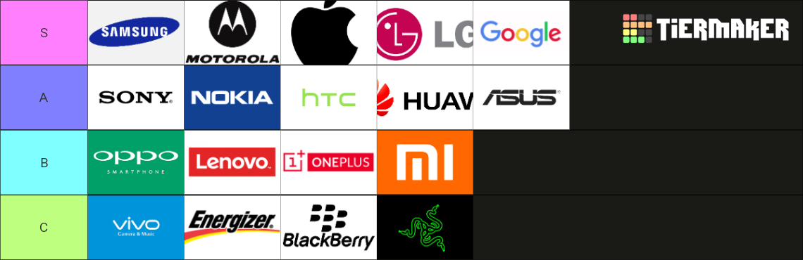 Phone Companies Tier List (Community Rankings) - TierMaker