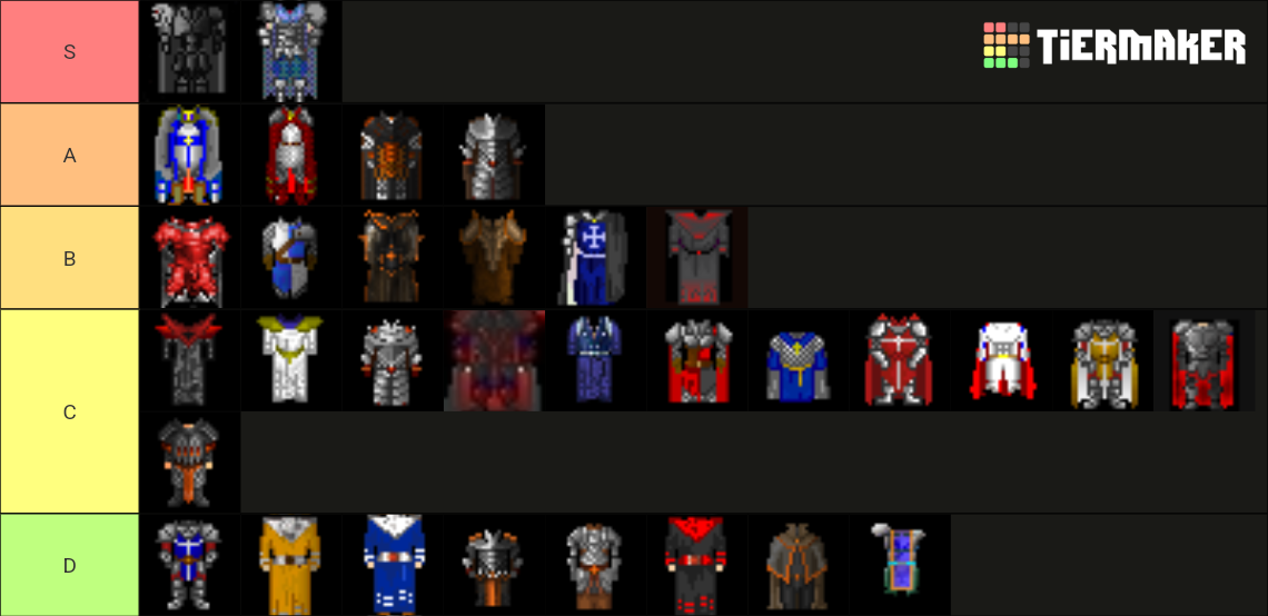 ARMADURAS FACCIONARIAS IAO Tier List (Community Rankings) - TierMaker