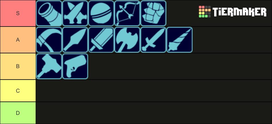 Brawlhalla All Weapons Tier List (Community Rankings) - TierMaker