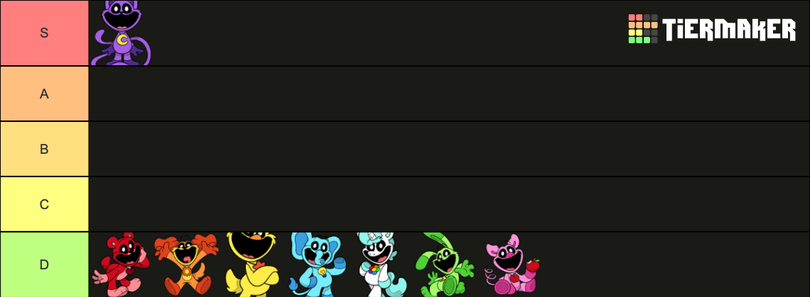 Smiling Critters Tier List Community Rankings Tiermaker