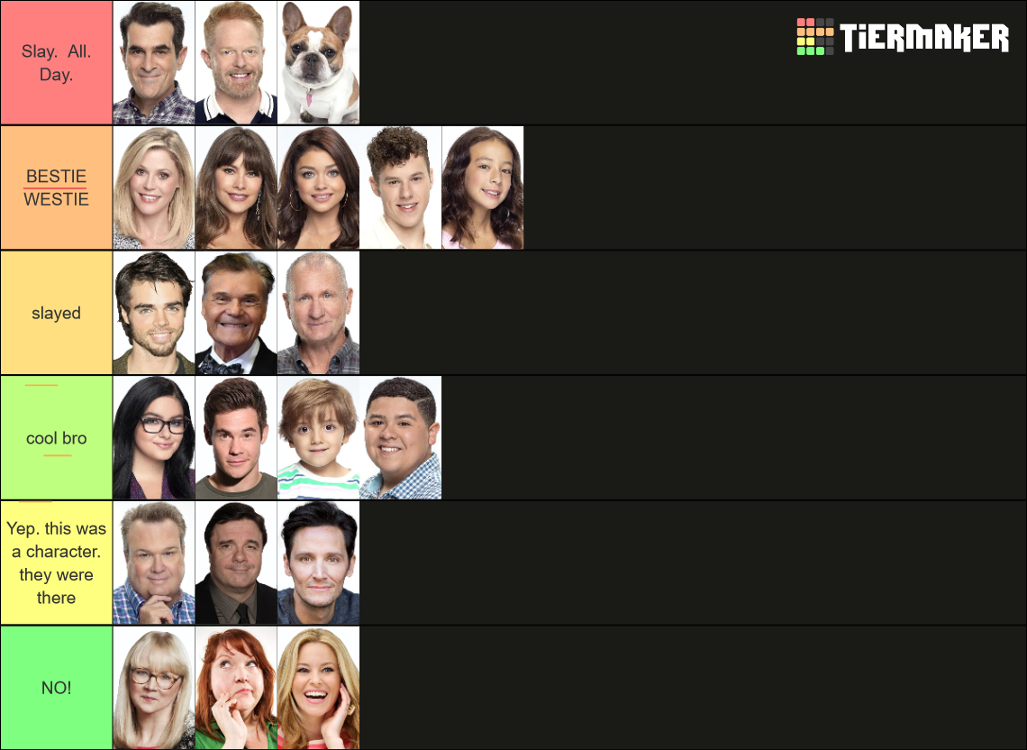 modern family characters Tier List (Community Rankings) - TierMaker