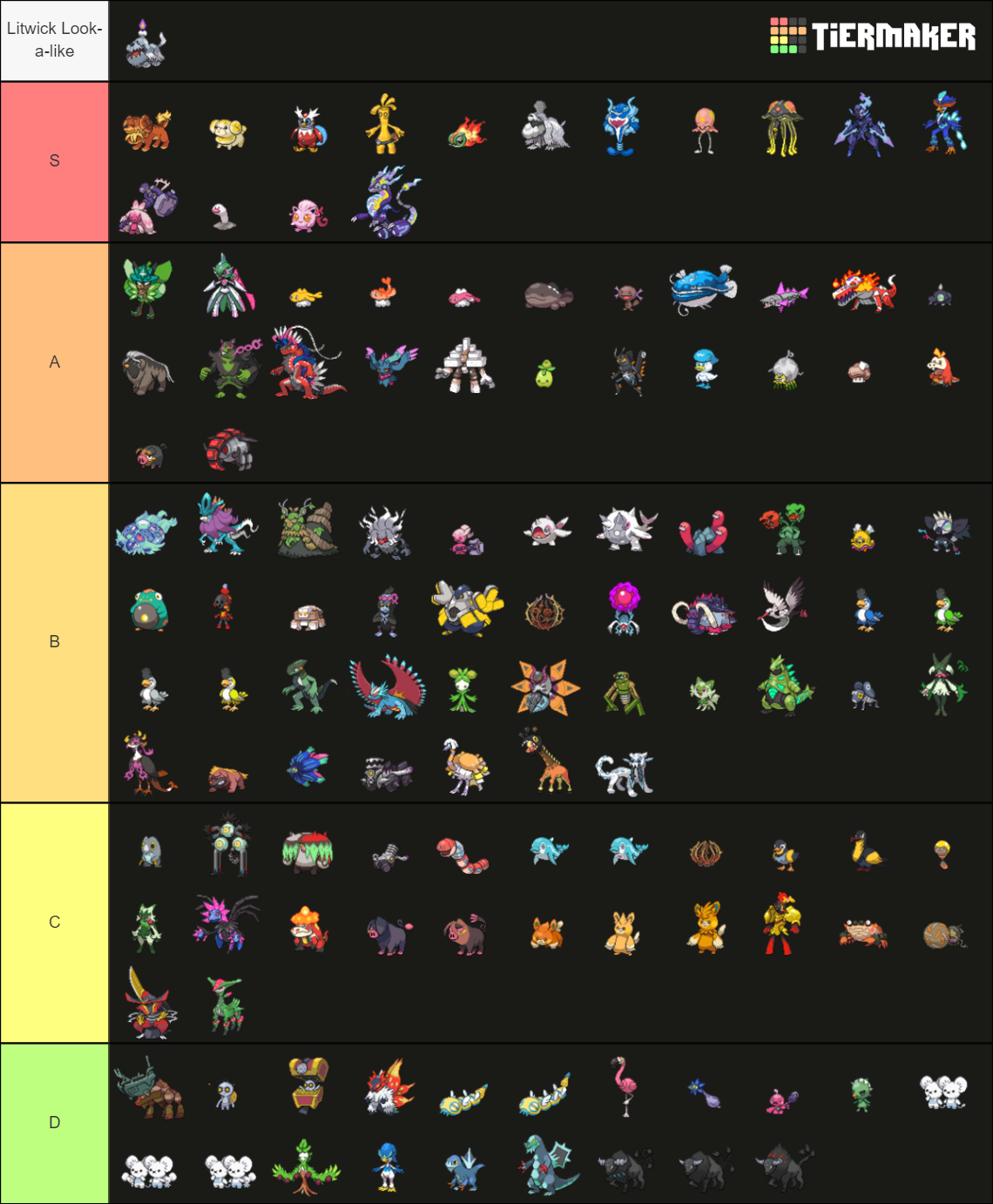 All Pokémon from Paldea/Gen 9 (Scarlet/Violet) [2D Sprites] Tier List ...