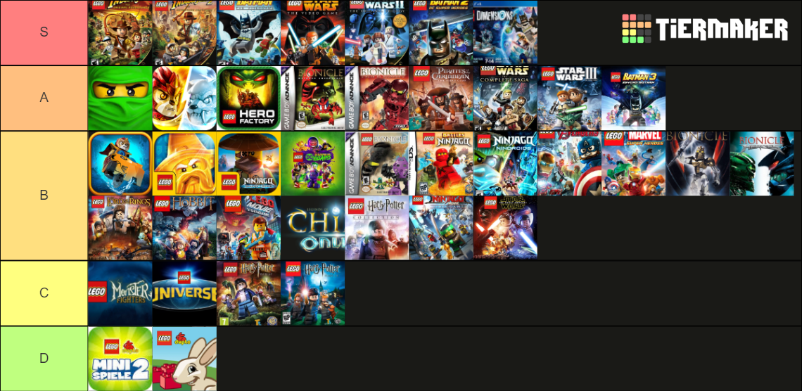 All LEGO Games (1995 - Current) Tier List (Community Rankings) - TierMaker