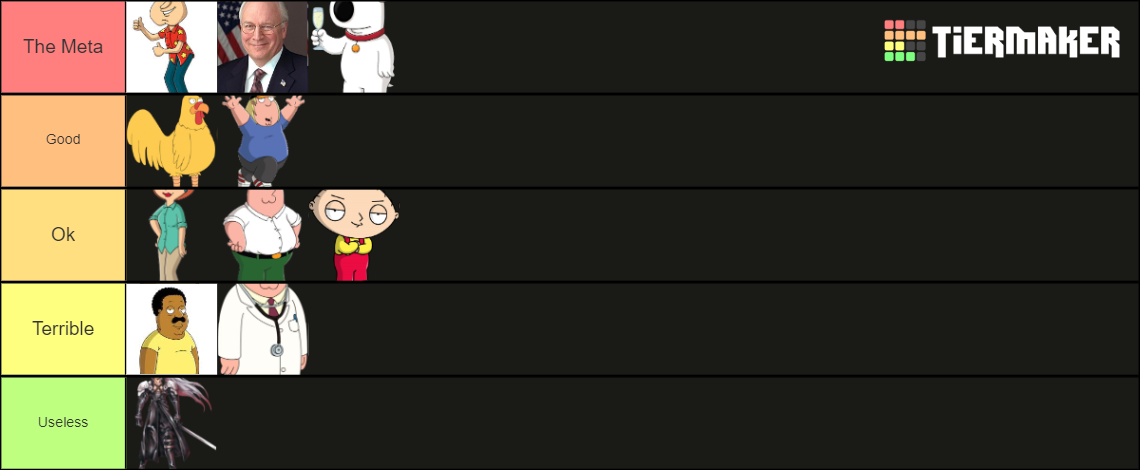 Family Guy Battlegrounds (ROBLOX) Characters Tier List (Community ...