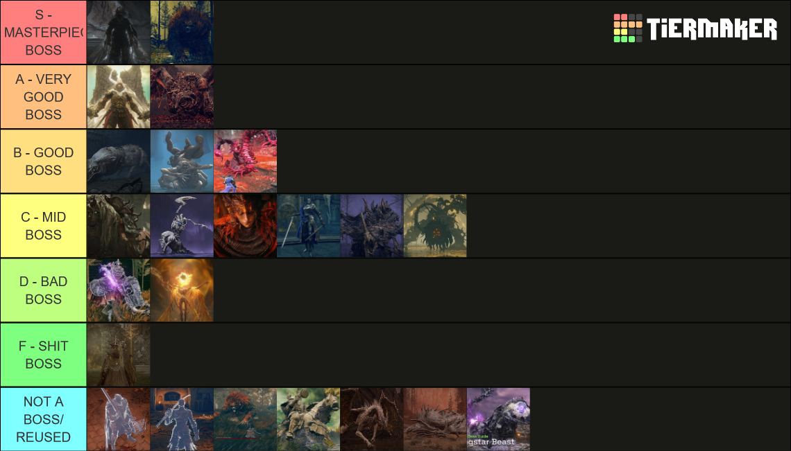Elden Ring DLC bosses Tier List (Community Rankings) - TierMaker