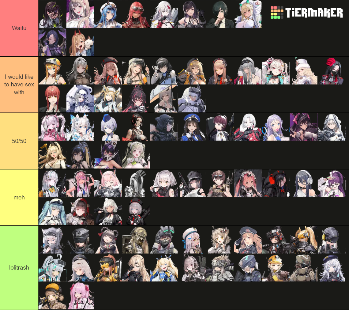 Nikke Updated To D Tier List (Community Rankings) - TierMaker