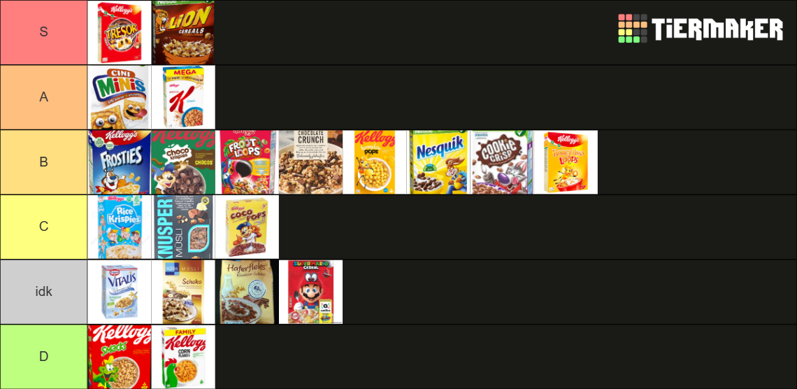 cornflakes Tier List (Community Rankings) - TierMaker