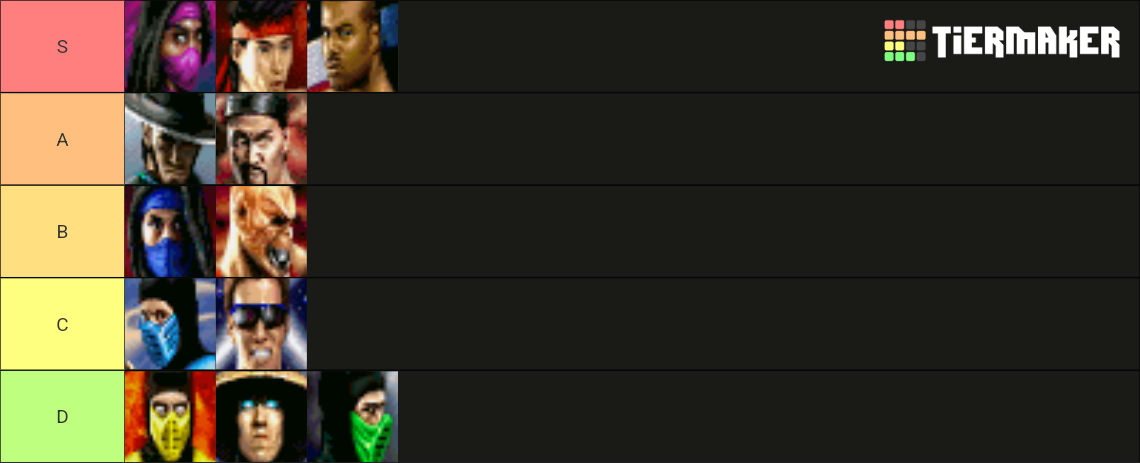 Mortal Kombat II Tier List (Community Rankings) - TierMaker