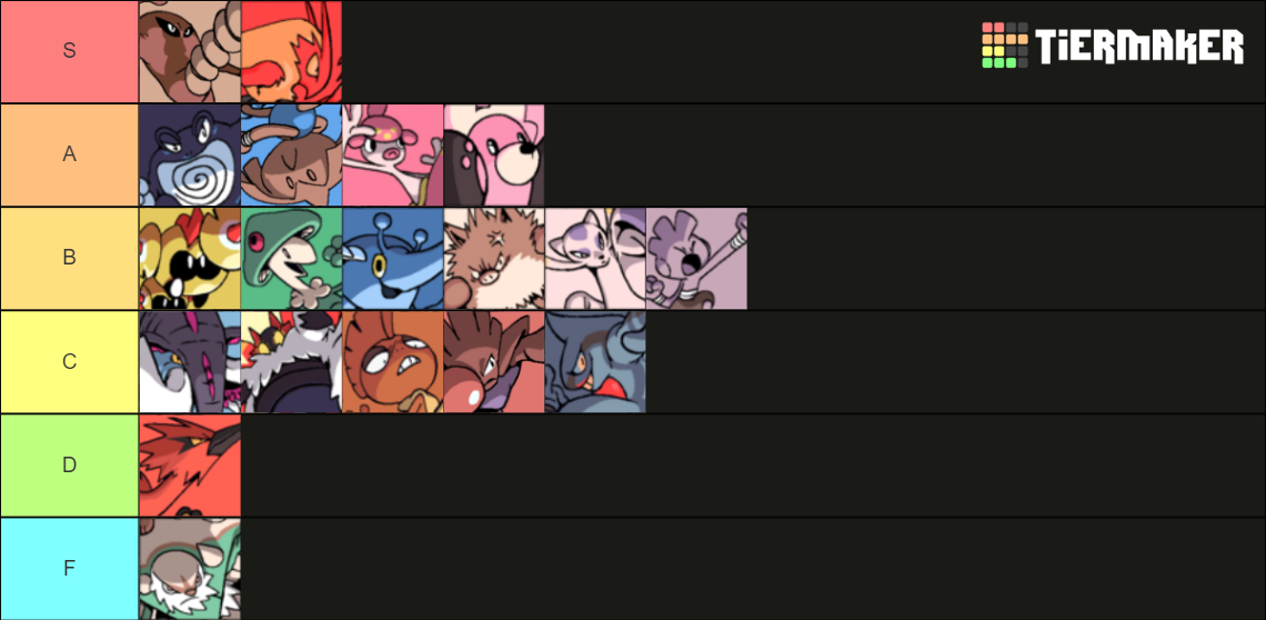 Pokemon Close Combat (v16) Tier List (Community Rankings) - TierMaker