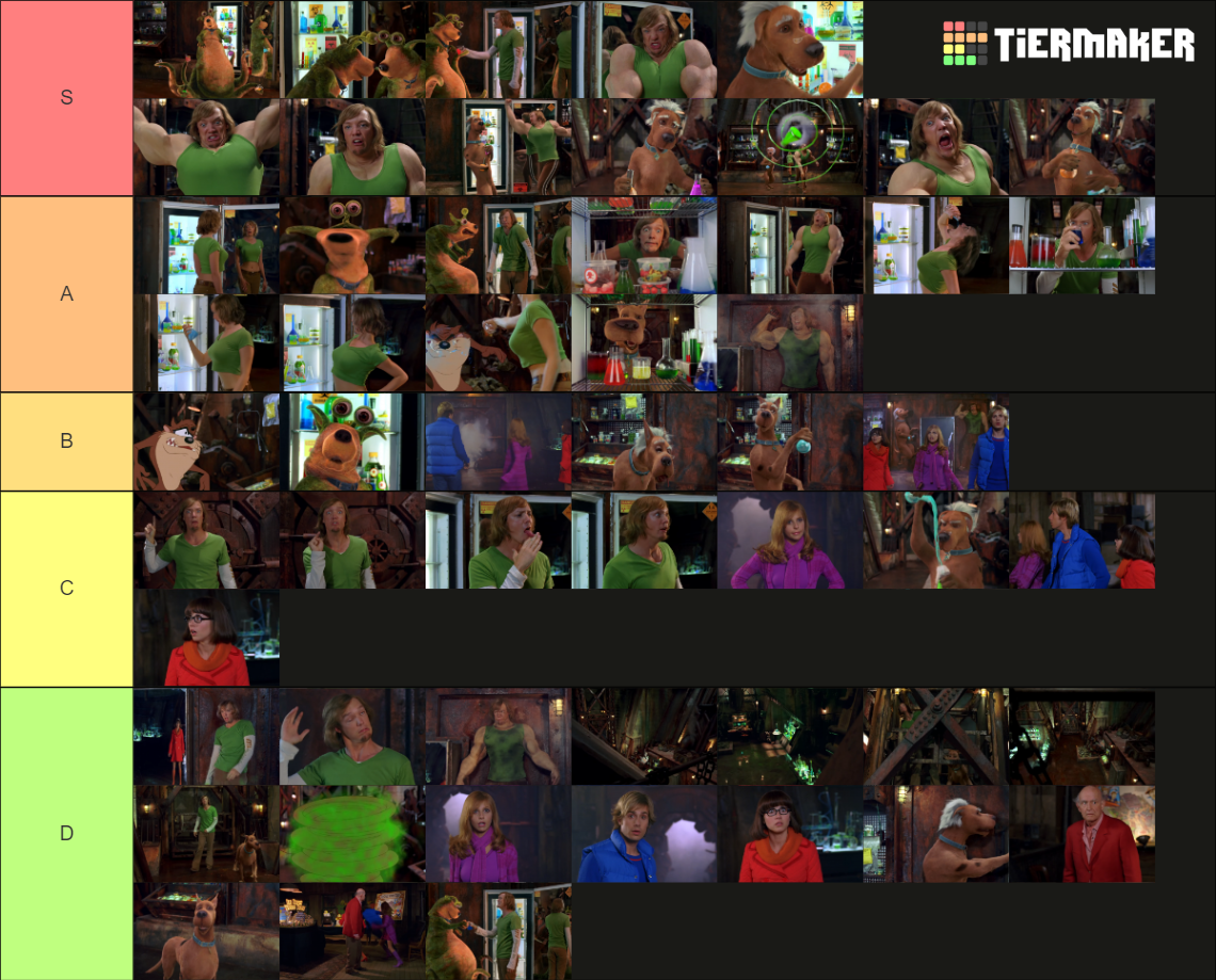 Scooby Doo 2 Potion Scene Shots Tier List (Community Rankings) - TierMaker